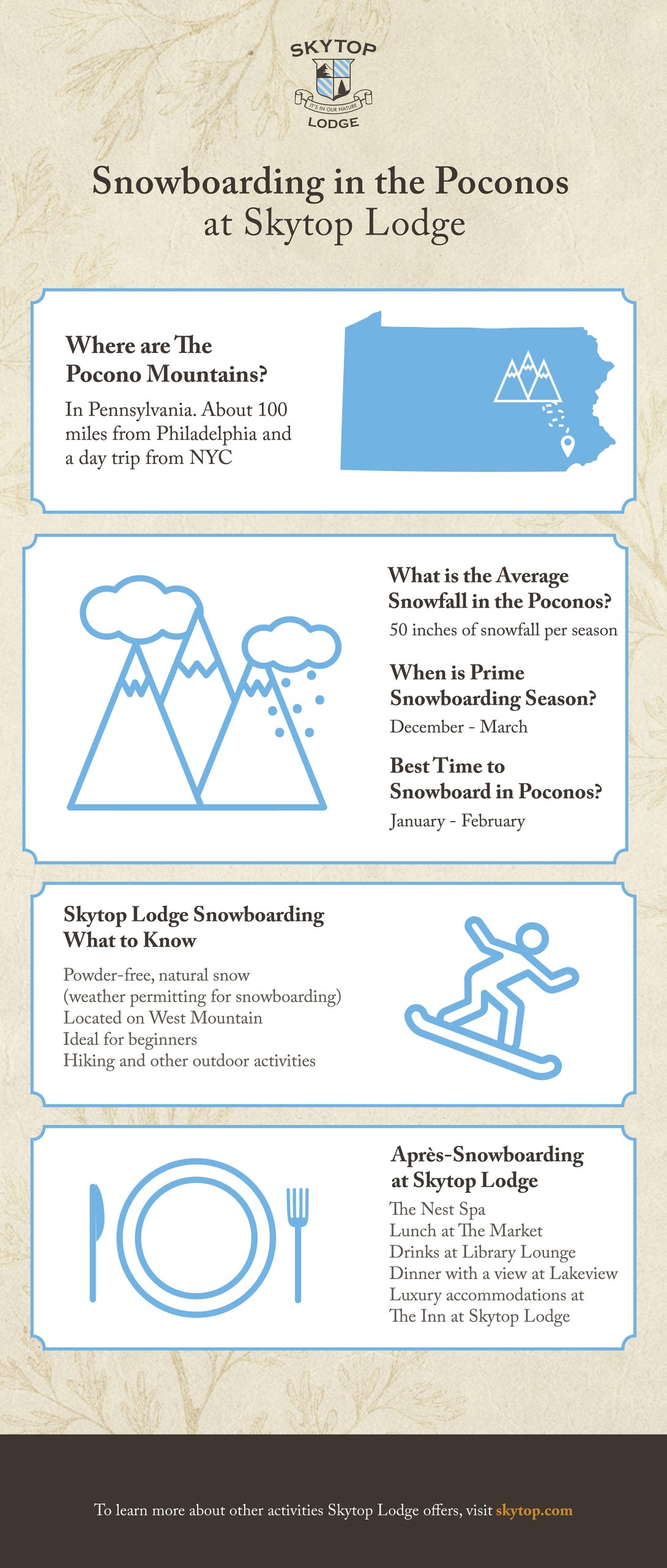 What to Know About Snowboarding in the Poconos | Skytop Lodge